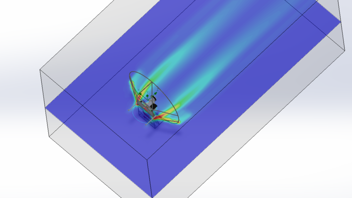 Étude de mécanique des fluides (CFD) d'une cage de paramoteur ...