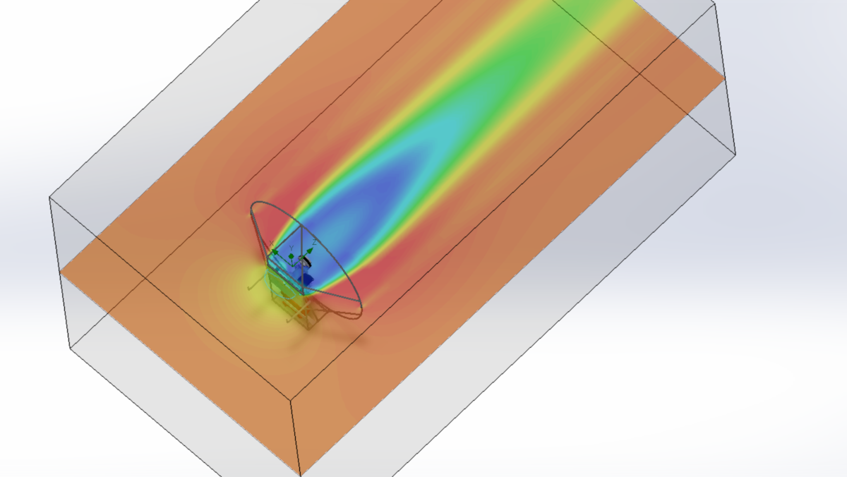 Étude de mécanique des fluides (CFD) d'une cage de paramoteur ...